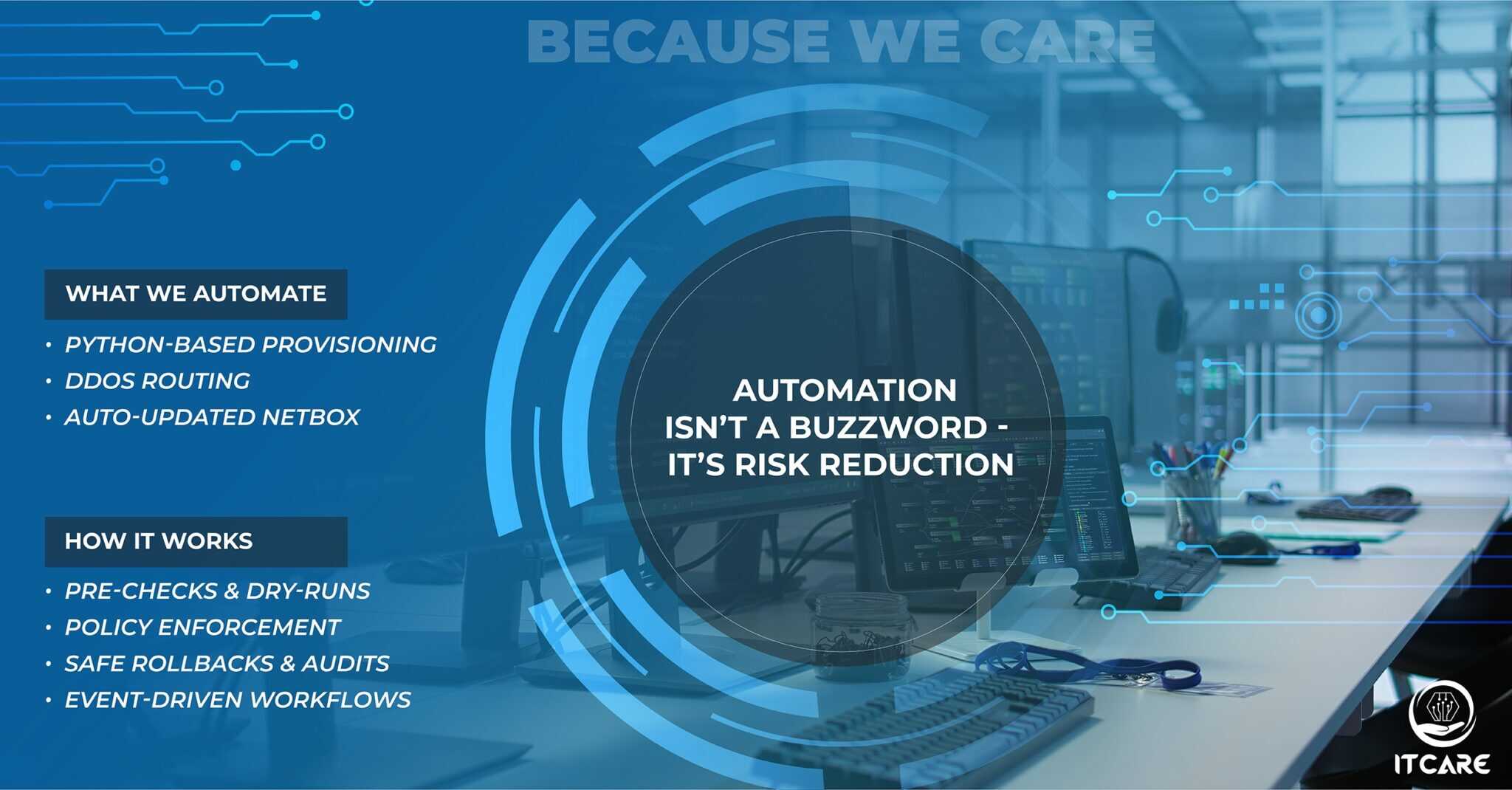 Managed It Solutions For Businesses Itcare